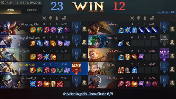 TeeMee สองเกลอมหากาฬ ROV Garena [เทคนิค / สกิล / ฮีโร่ใหม่]