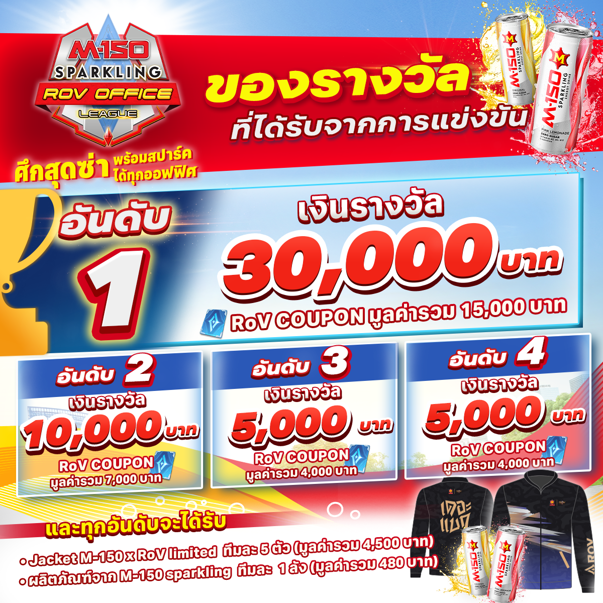 เปิดรับสมัครแล้ว! “M-150 SPARKLING ROV OFFICE LEAGUE” ศึกสุดซ่า พร้อมสปาร์คได้ทุกออฟฟิศชิงรางวัล ...