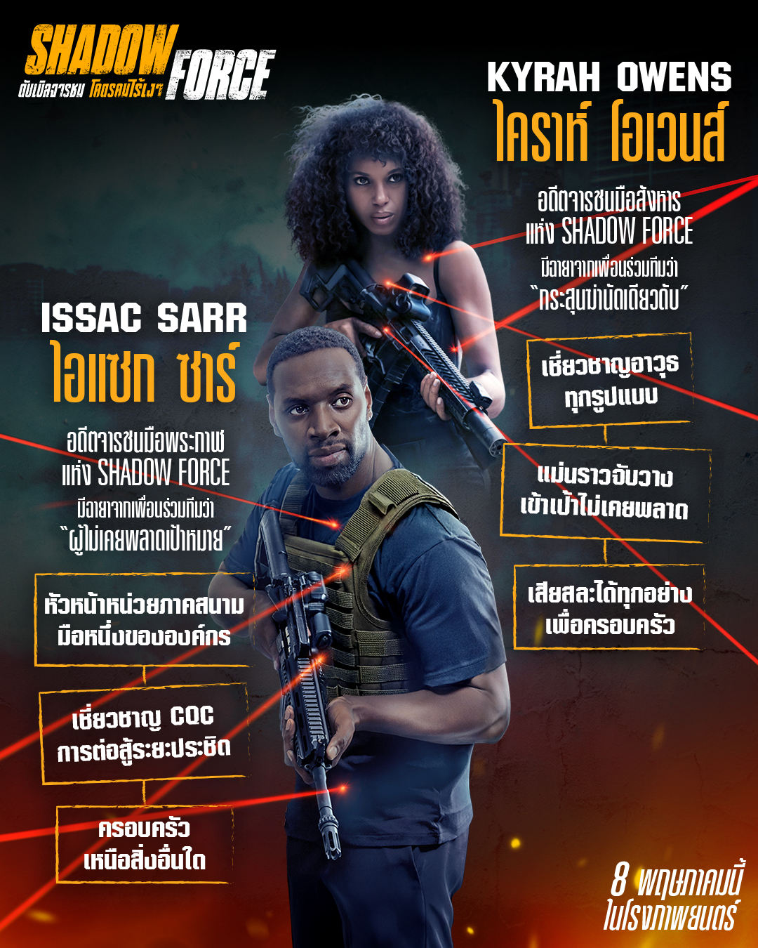 Shadow Force ดับเบิลจารชน โคตรคนไร้เงา : Metal Bridges‏ แหล่งร่วมข้อมูล ...